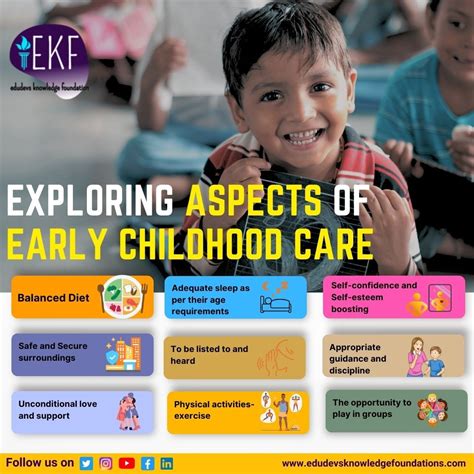 Edudevs Knowledge Foundation On Linkedin Edudevs Ekf