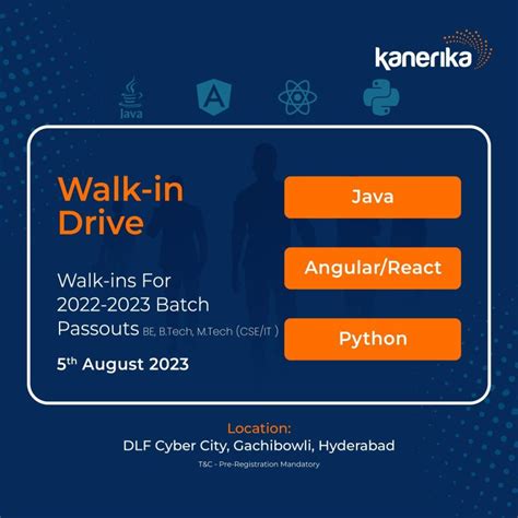 Raghu Vamshi On Linkedin Fresherjobs