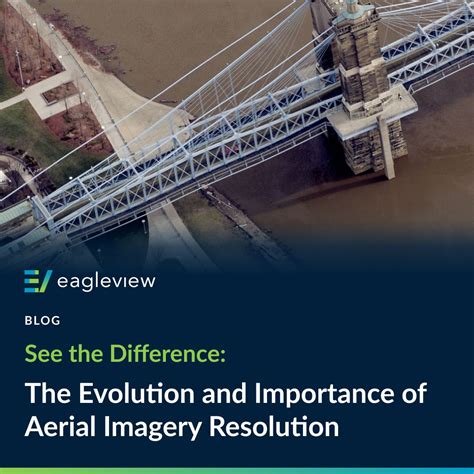 Ruth Zipfel On Linkedin Gis Geogeek Aerialimagery Highresolution