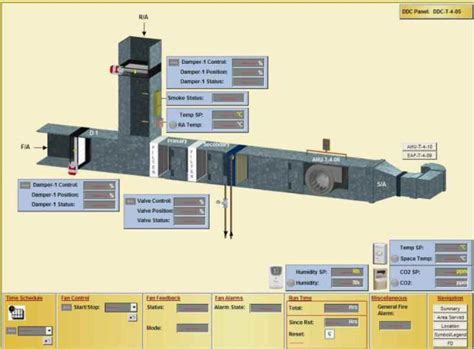 Engineering Hvac Software Sleeperk