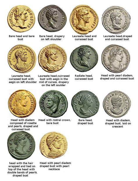 What Are The Most Valuable Ancient Coins At Sophie Hoffman Blog
