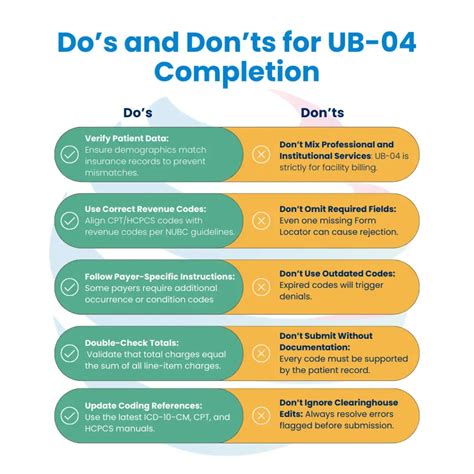 Ub 04 Form Technical Guide For Institutional Billing Prombs