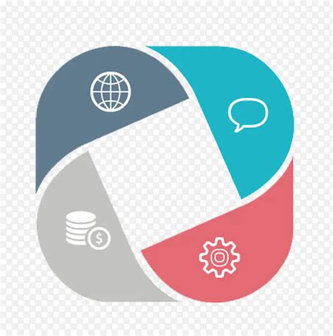 Ppt分类图表png图片素材下载 图片编号10806425 Png素材网