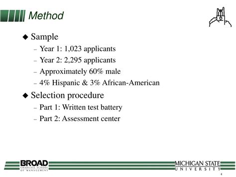 Ppt Assessing Situational Judgment With A Structured Interview Construct Validity And Adverse