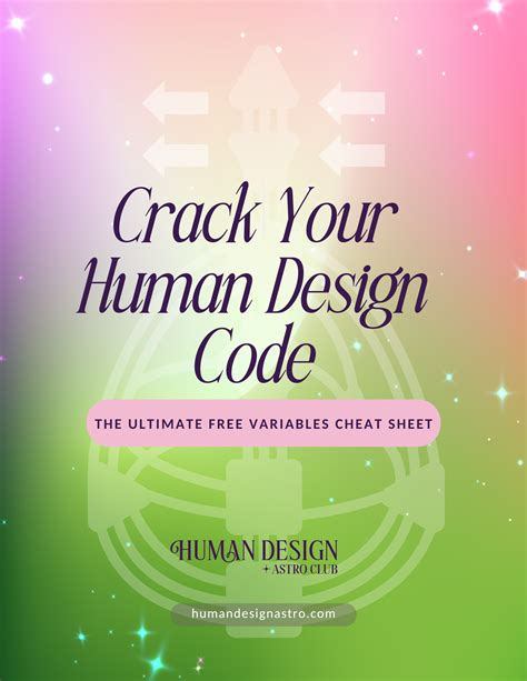 Variable Cheat Sheet