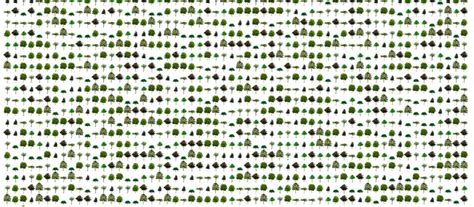 Org Chart Community Figma