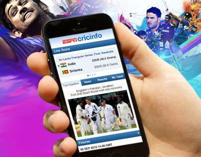 Cricinfo Batting Projects Photos Videos Logos Illustrations And