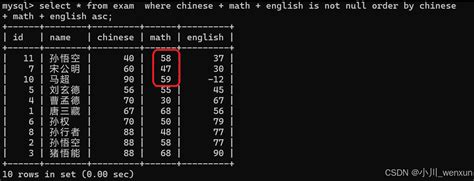Mysql表的增删改查（下） Csdn博客