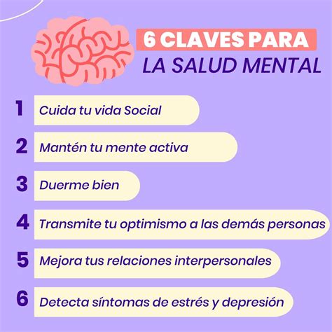 Día Mundial De La Salud Mental Imágenes De Vida Y Salud
