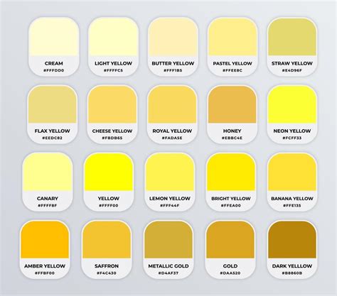 Yellow Color Codes Shades Guide Palette Catalog With Color Names
