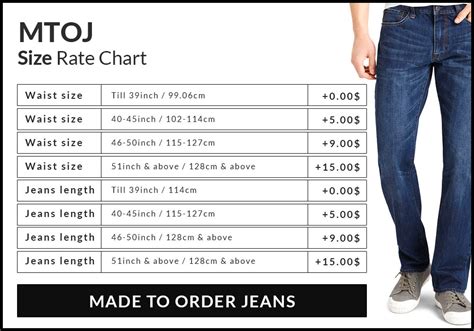 Custom Jeans For Men Tailored Mens Denims In Usa
