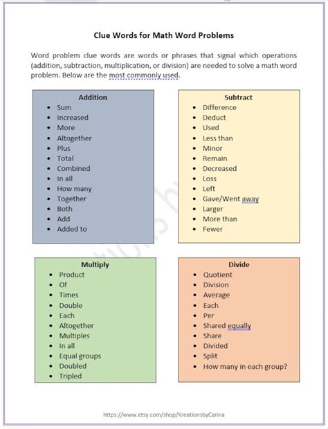Clue Words For Math Word Problems Etsy