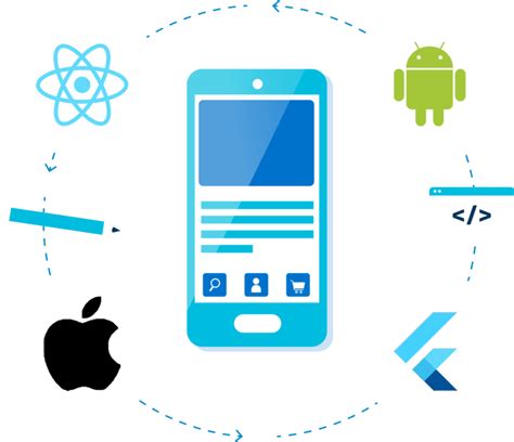 6 Most Used Software Development Models For Projects