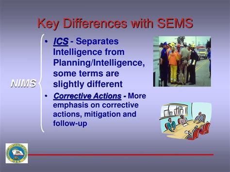 Ppt National Incident Management System Nims Standardized Emergency