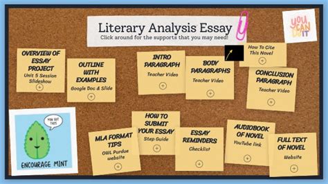 Lit Analysis Resources Genially