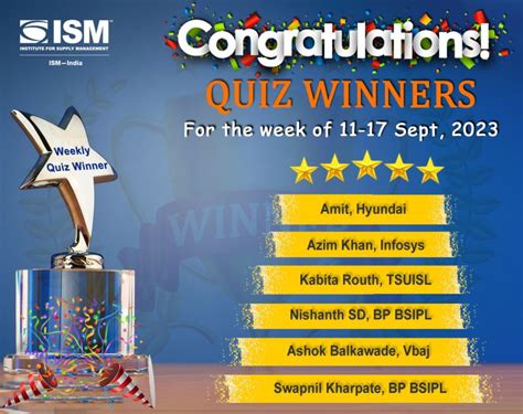 Azim Khan Posted On Linkedin