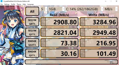 Ssd Benchmark Thread Rveracrypt