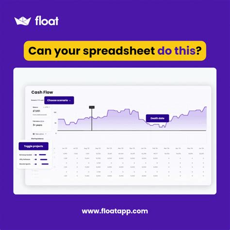Cashflow Businessgrowth Spreadsheet Float Cash Flow Forecasting