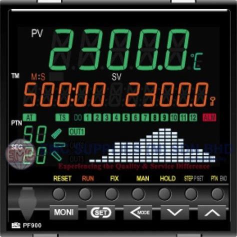 What Is A Ramp Soak Controller Ramp Soak Controllers Are A Subset Of Profile Controllers