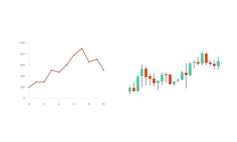 Line Chart Vs Area Chart Which One Is Best And When