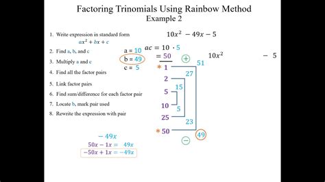 Rainbow Method For Factoring