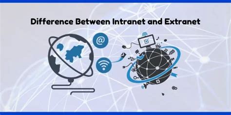 Missing Function Level Access Control Flac With Examples