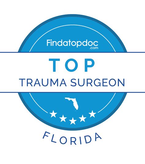 Dr Keith Clancy Md Mba Facs Surgeon In Orange Park Fl 32073