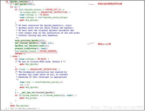 Monitor 8 Linux Kprobe内核探针 Csdn博客 Monitor 8 Linux Kprobe内核探针 Csdn博客