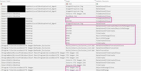 Incidentresponse Windowssecurity Cybersecurity Dfir Threathunting