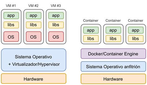 Kontainerrekin Hasten