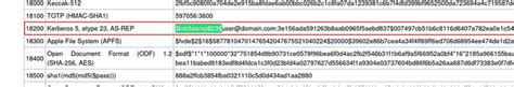 Github Amimmohammadactive Directory Exploitation Exploiting A