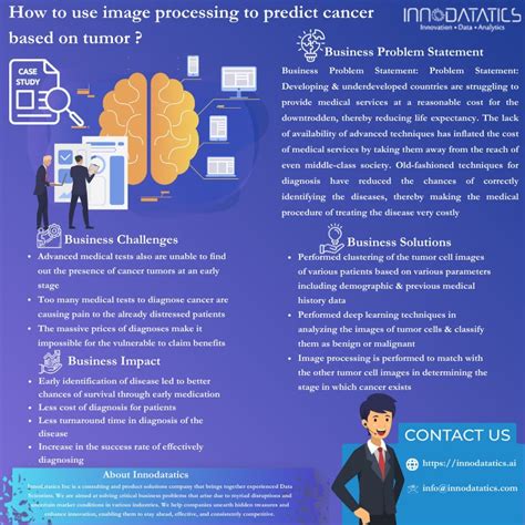 Innodatatics Innovation Data Analytics On Linkedin Deeplearning Artificialintelligence