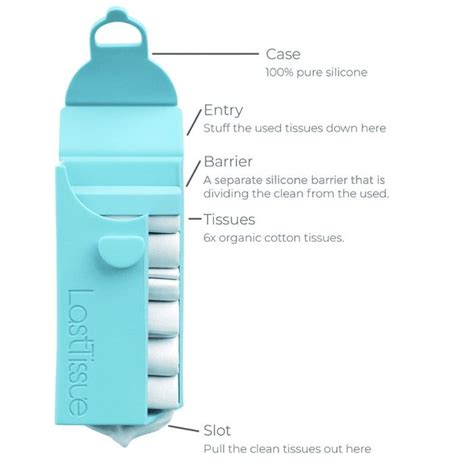 Reusable Tissue Pack The Zeroish Co