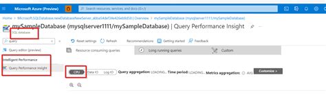 Get Cpu Utilization Of Database In Azure Using Python Sdk Stack Overflow