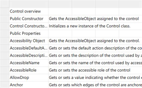 Excel Inspired Features Excel Like Wpf Grid Control Syncfusion