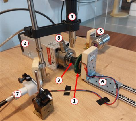 Figure 1 From Rotary Telemetry System For Temperature Measurements In