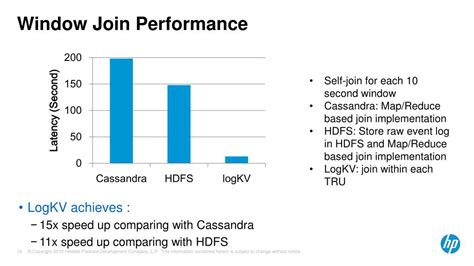 Ppt Logkv Exploiting Key Value Stores For Event Log Processing