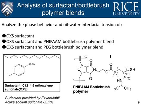 Ppt Bottlebrush Polymer And Surfactant Blends For Low Ift Powerpoint