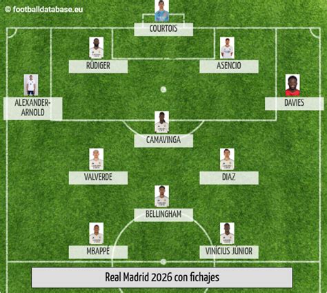 Créez Vos équipes Personnalisées De 11 Joueurs De Football
