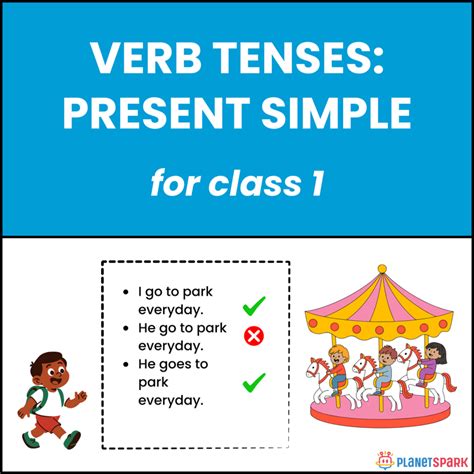 Class 1 English Worksheet On Simple Present Tense Planetspark