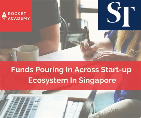 rocket academy rocket academy is a singapore based startup that has raised funds to train