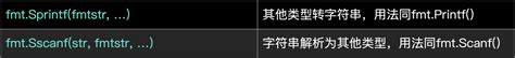 Golang学习记62~64,字符串类型转换字符串中文字符常见操作 Stringsutf8包 哔哩哔哩 Golang学习记62~64,字符串类型转换字符串中文字符常见操作 Stringsutf8包 哔哩哔哩