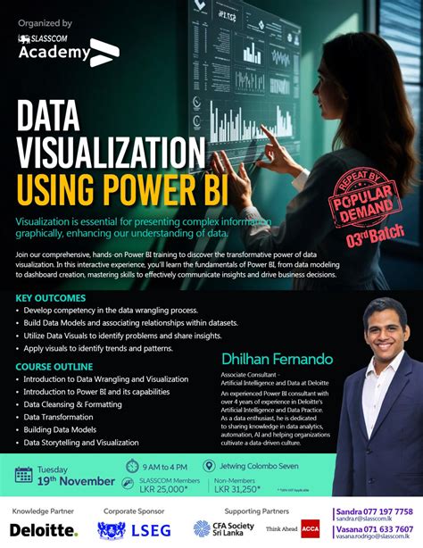 Datavisualization Powerbi Dataanalytics Datastorytelling Slasscom