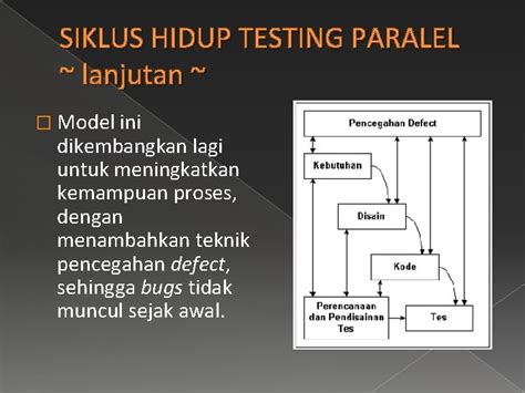 Testing Dan Qa Software Pertemuan 11 12 Proses