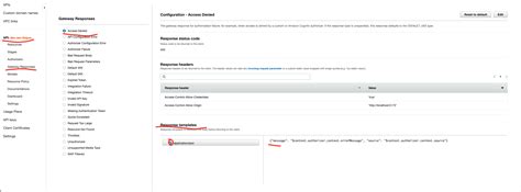 api gateway response mapping from 403 authorizer results · issue 1613