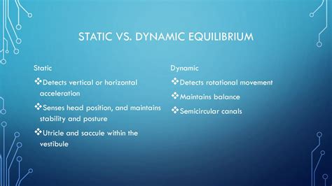 Utricle Vs Saccule