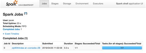 Transformations · Spark