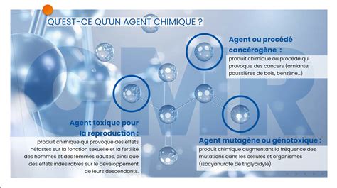 Module Elearning Introduction Aux Agents Chimiques Et Biologiques