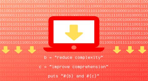 ruby abstractions and expressions by christian tith plp ruby medium