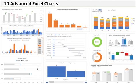 3 Cara Membuat Grafik Di Excel Dengan Mudah Glints Blog